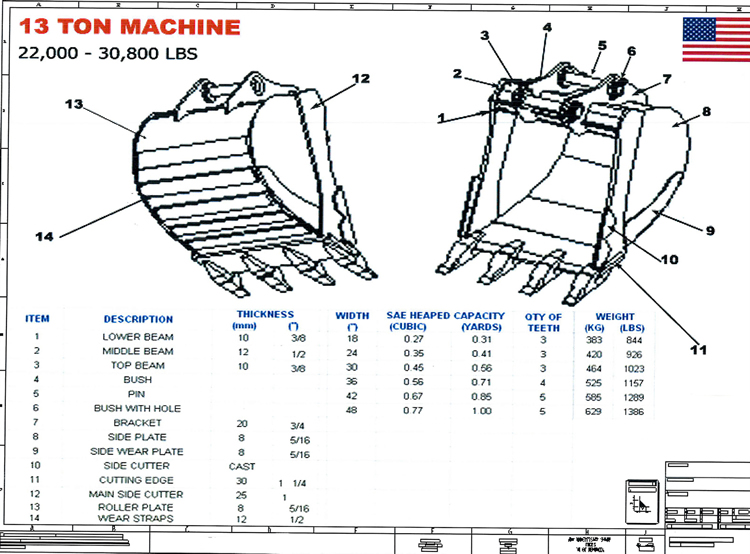 Strickland Excavator Buckets Ransome Equipment Sales Strickland Excavator Buckets Ransome Equipment Sales